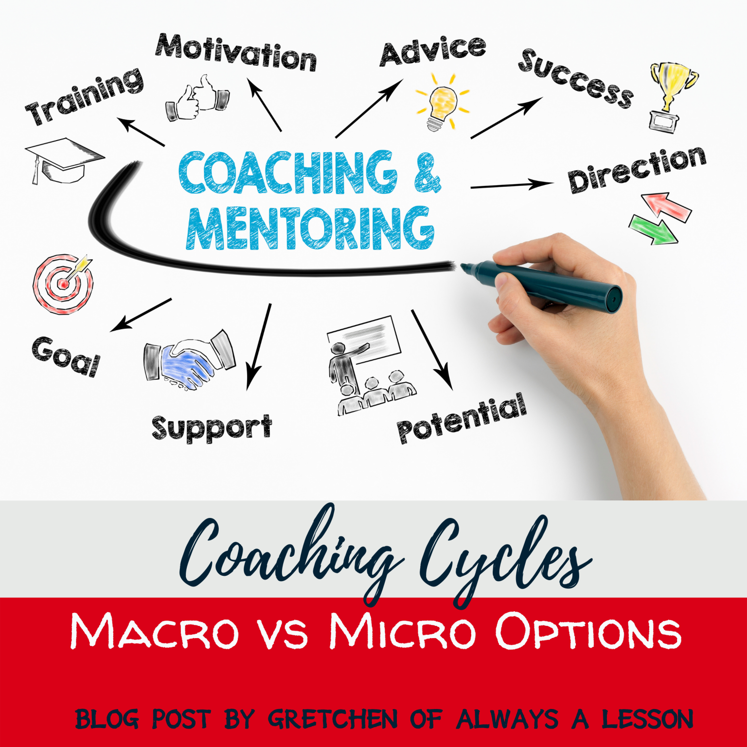 Coaching Cycles: Macro vs Micro Options - Always A Lesson