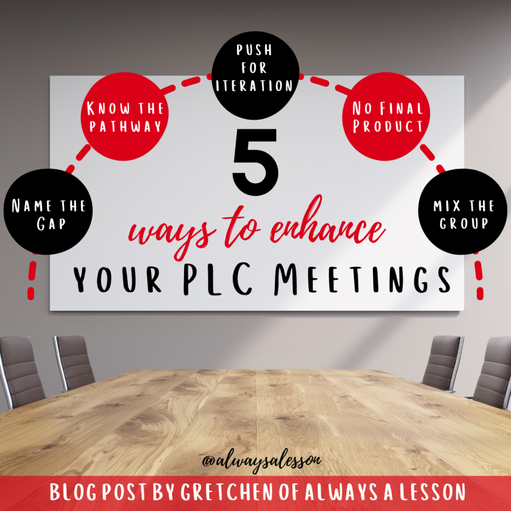 5 Ways to Enhance your PLC Meetings - Always A Lesson